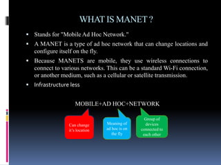 Manet | PPT