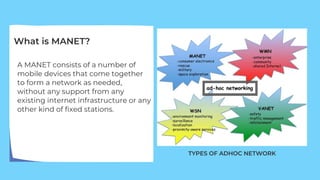 MANET.pptx