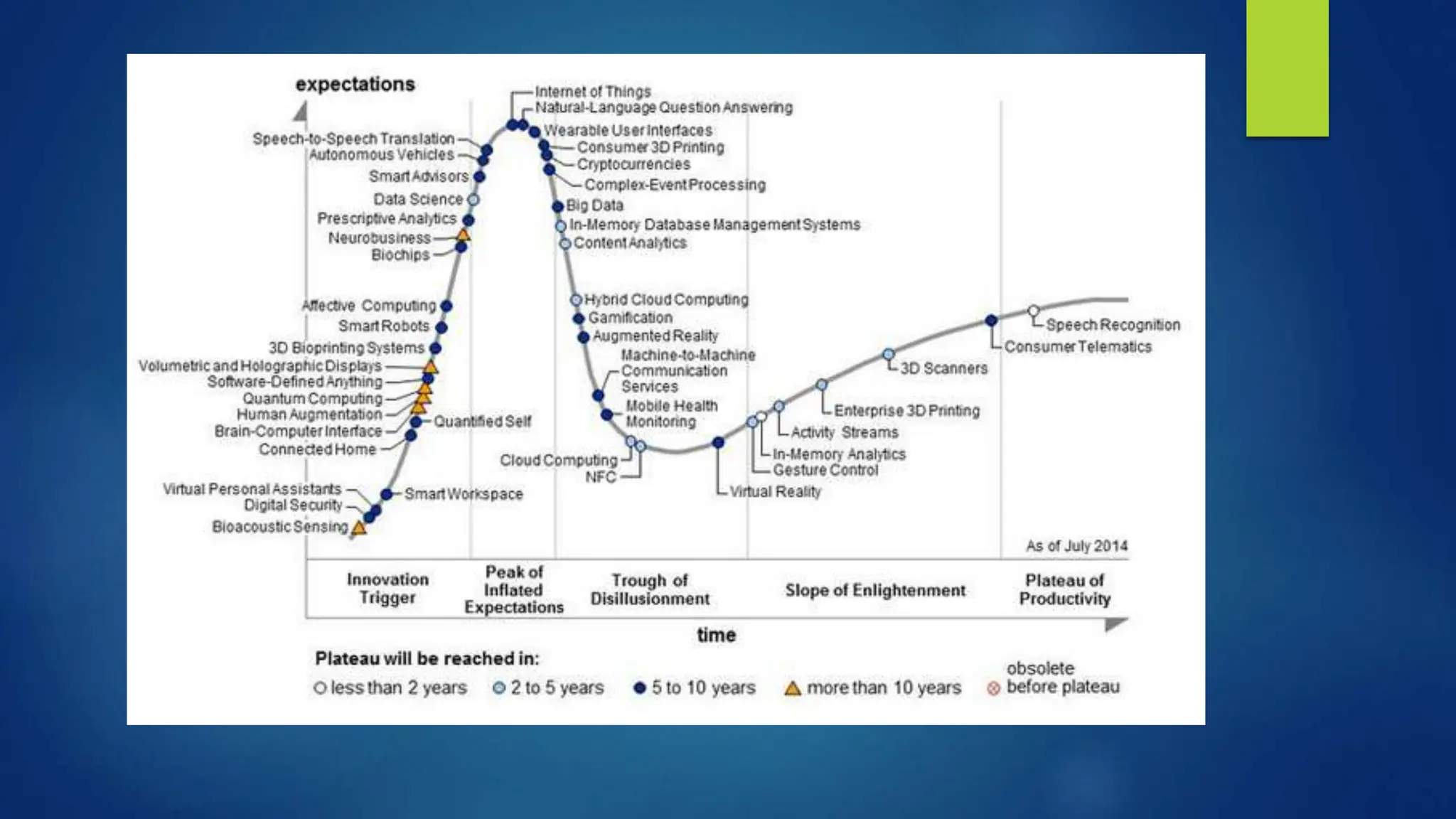 MANET dan Wireless Sensor Networking.pptx