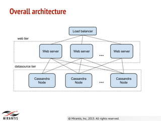 ManetoDB: Key/Value storage, BigData in Open Stack_Сергей Ковалев, Илья Свиридов | PDF