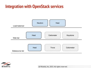 ManetoDB: Key/Value storage, BigData in Open Stack_Сергей Ковалев, Илья Свиридов | PDF
