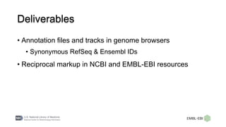 Mane v2 final | PPTX | Databases | Computer Software and Applications