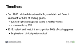 Mane v2 final | PPTX | Databases | Computer Software and Applications