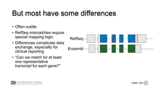 Mane v2 final | PPTX | Databases | Computer Software and Applications
