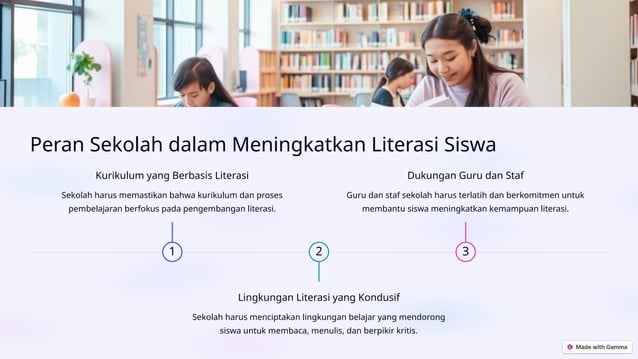 Manfaat-Literasi-bagi-Siswa disekolah.pptx