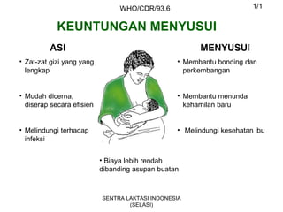 Manfaat asi | PPT | Free Download