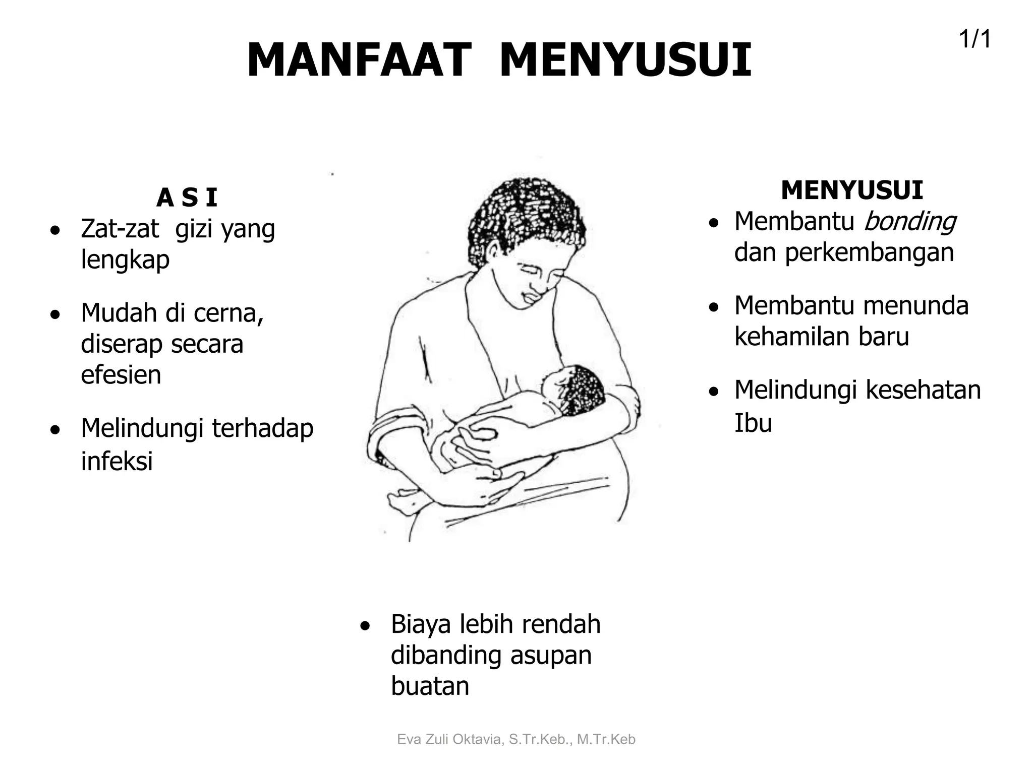 Eva Zuli Oktavia,S.Tr.Keb., M.Tr.Keb_Manfaat ASI.ppt
