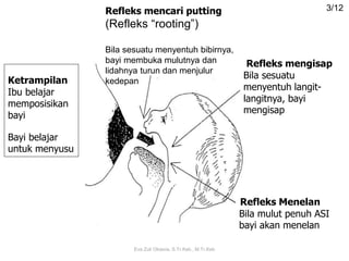 Eva Zuli Oktavia,S.Tr.Keb., M.Tr.Keb_Manfaat ASI.ppt