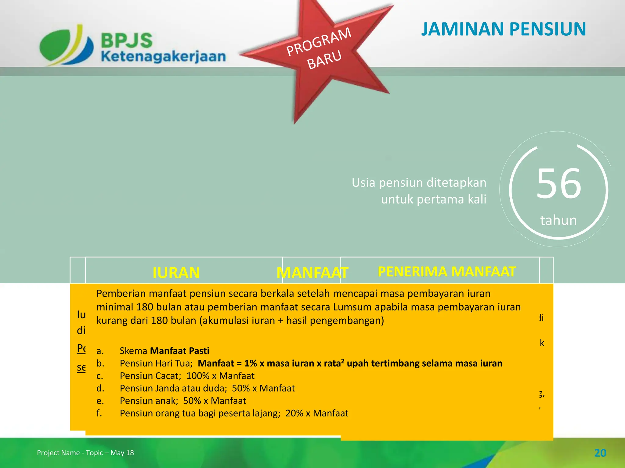 manfaat dan kegunaan bpjs ketenagakerjaan.pdf manfaat dan kegunaan bpjs ketenagakerjaan.pdf