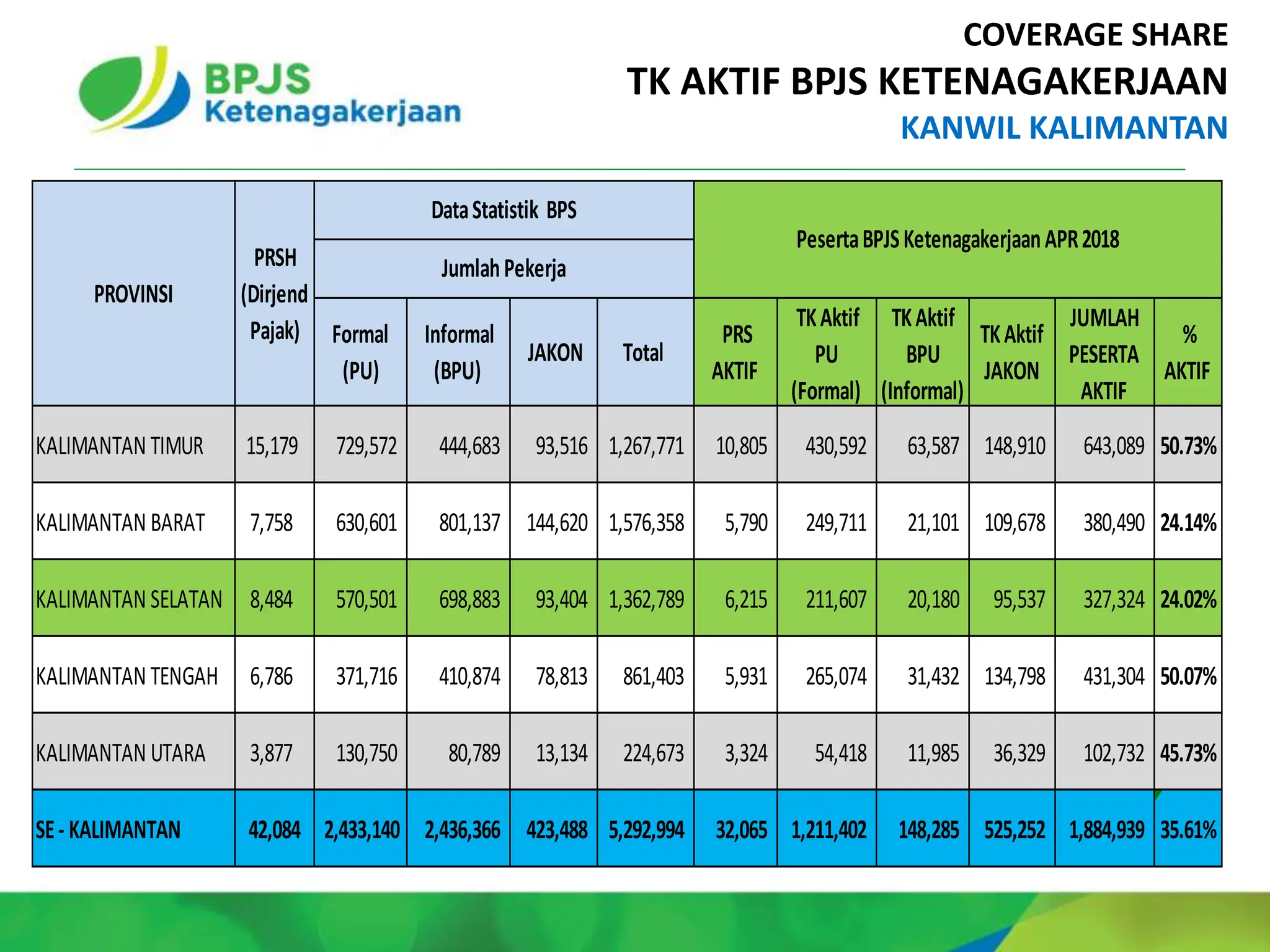 manfaat dan kegunaan bpjs ketenagakerjaan.pdf