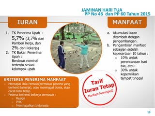 manfaat dan kegunaan bpjs ketenagakerjaan.pdf
