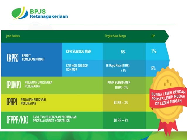 manfaat dan kegunaan bpjs ketenagakerjaan.pdf