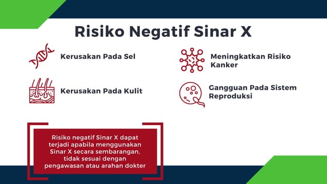 Manfaat dan Risiko Radiasi Pengion Sinar X | PPT