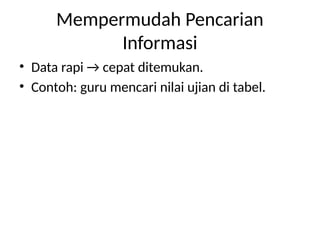 Ini adalah materi mengenai Manfaat_Himpunan_Data_Terstruktur | PPTX
