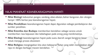 Manfaat Keanekaragaman Hayati pelajaran biologi kurikulum merdeka | PPTX