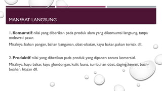 Manfaat Keanekaragaman Hayati pelajaran biologi kurikulum merdeka | PPTX