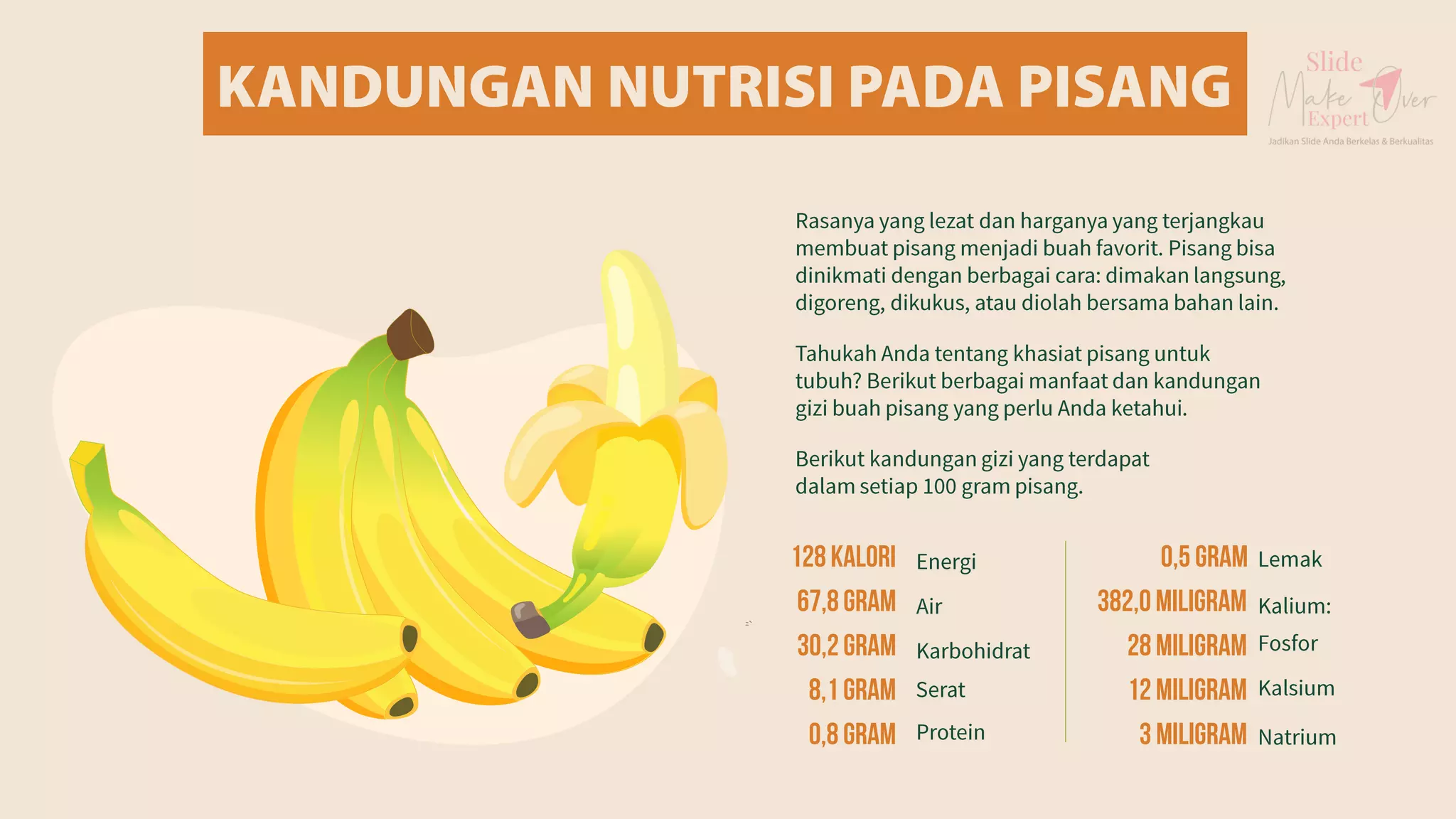 Manfaat & khasiat buah pisang | PDF