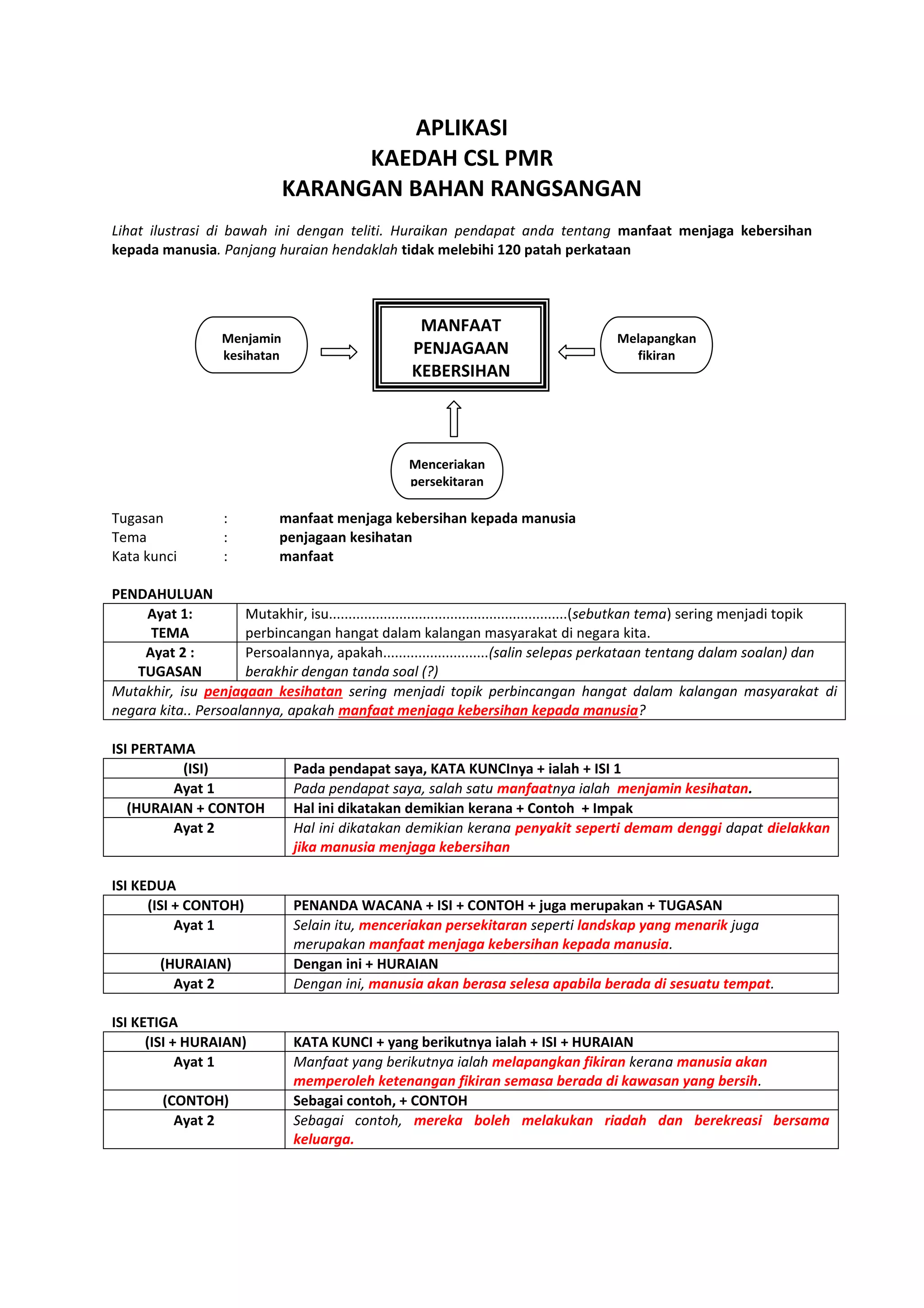 Manfaat menjaga kebersihan | PDF