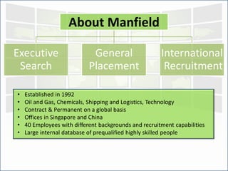 Manfield company profil | PDF