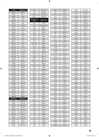 Man filtro leve e pesada | PDF