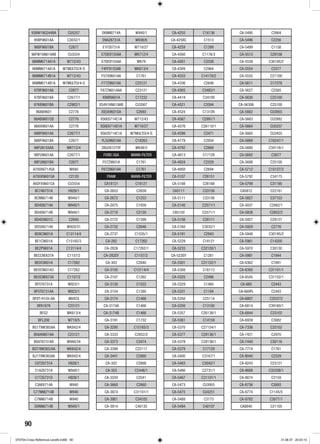 Man filtro leve e pesada | PDF