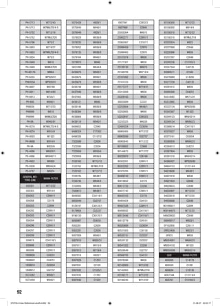 Man filtro leve e pesada | PDF