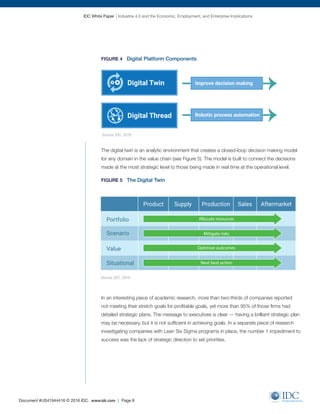THE IMPACT OF DIGITALIZATION ON THE MANUFACTURING INDUSTRY - TECH ...