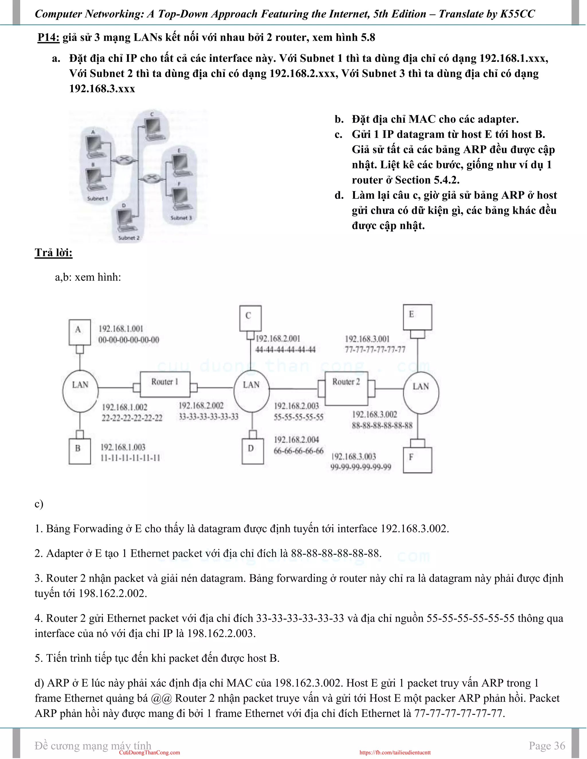 Mang may-tinh -tai-lieu-lt - [cuuduongthancong.com] | PDF
