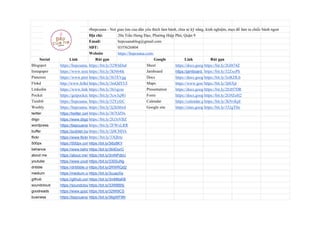 Mạng xã hội Bepcuana | PDF | Social Networking | Internet