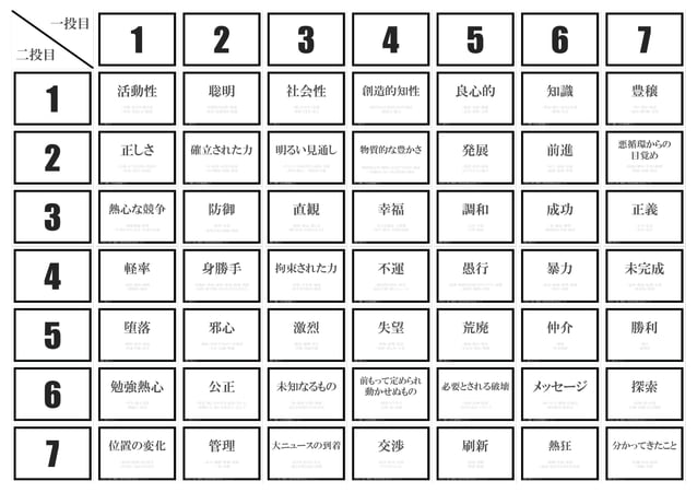 Manga idea worksheet | PPT