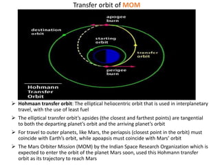 Mangalayan (Mars Orbiter Mission - MOM) | PPTX