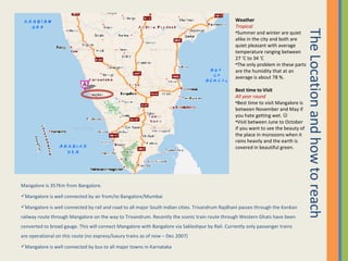 Mangalore | PPT