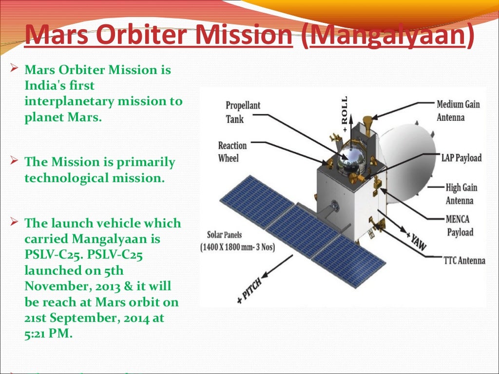 Mangalyaan