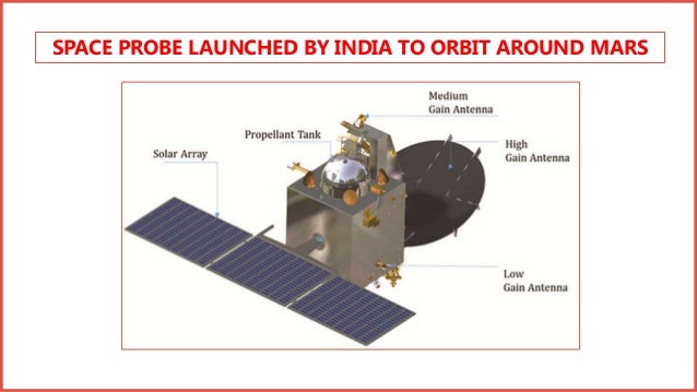 MANGALYAAN - INDIA's MARS ORBITER MISSION
