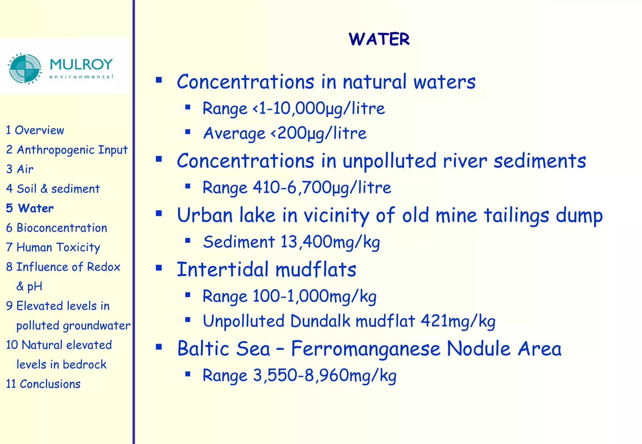 Manganese - A Water Pollution Indicator Or Natural Groundwater ...