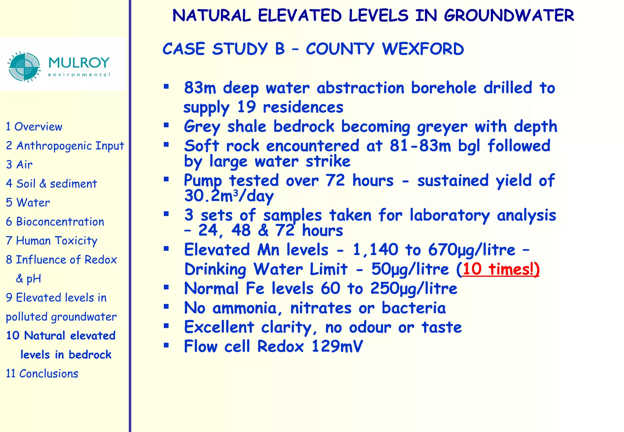 Manganese - A Water Pollution Indicator Or Natural Groundwater ...