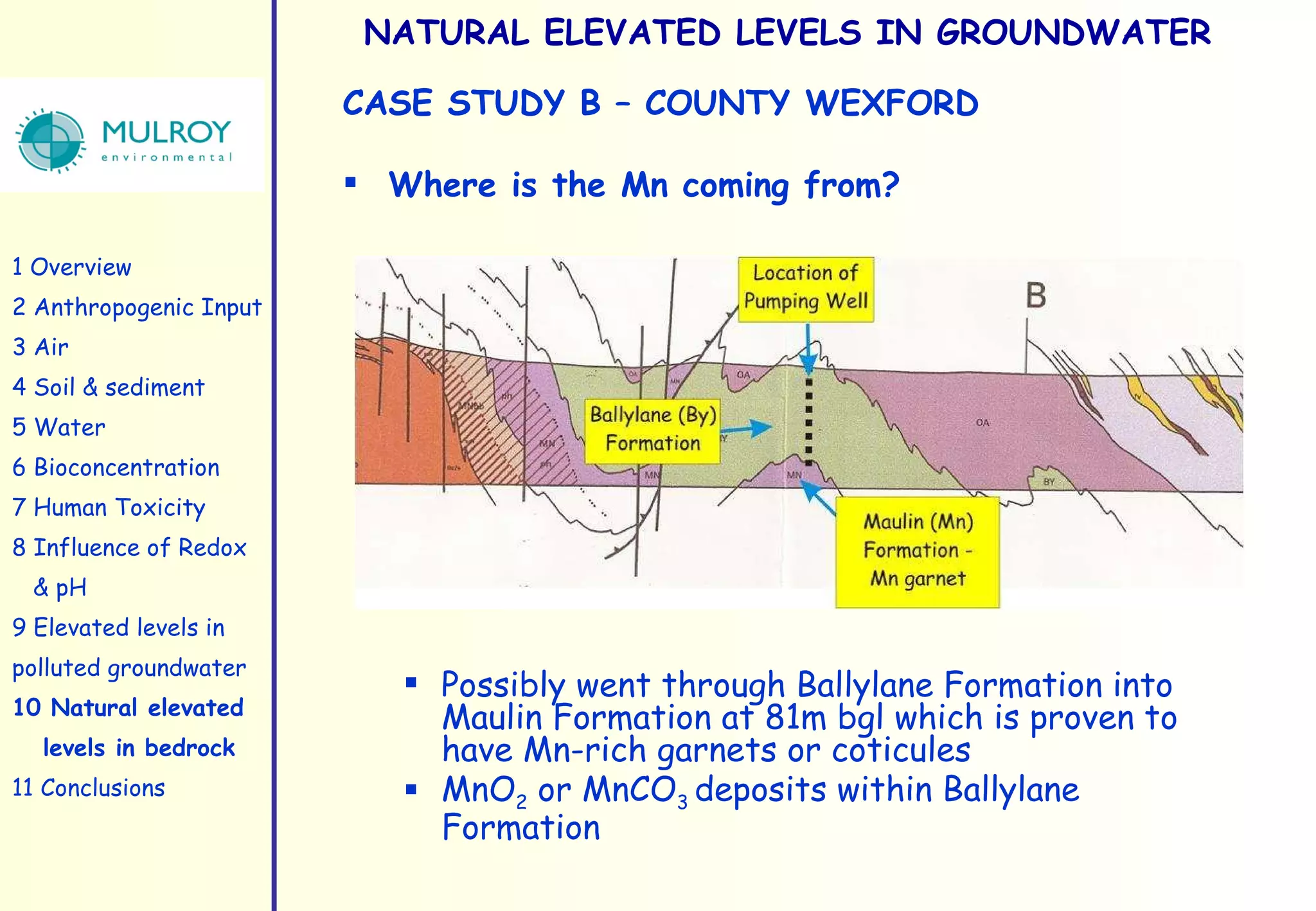 Manganese - A Water Pollution Indicator Or Natural Groundwater ...