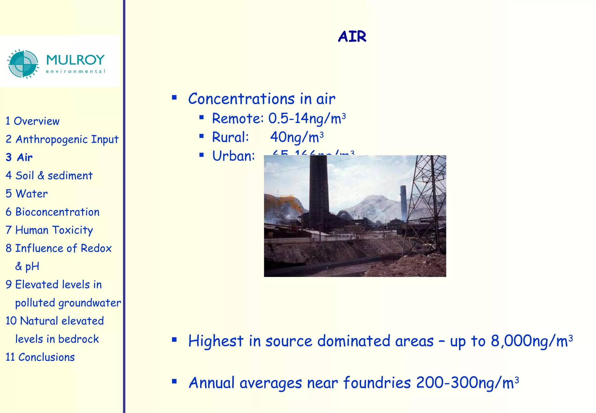 Manganese - A Water Pollution Indicator Or Natural Groundwater ...