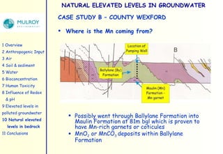 Manganese - A Water Pollution Indicator Or Natural Groundwater ...