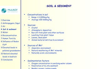 Manganese - A Water Pollution Indicator Or Natural Groundwater ...