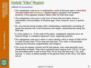 MANGANESE ORE DEPOSITS IN EGYPT | PDF