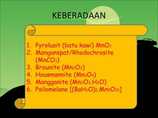 Mangan | PPT