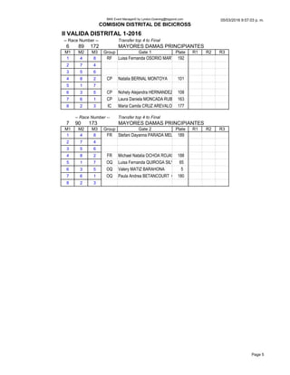 Mangas ii valida distrital corregidas | PDF