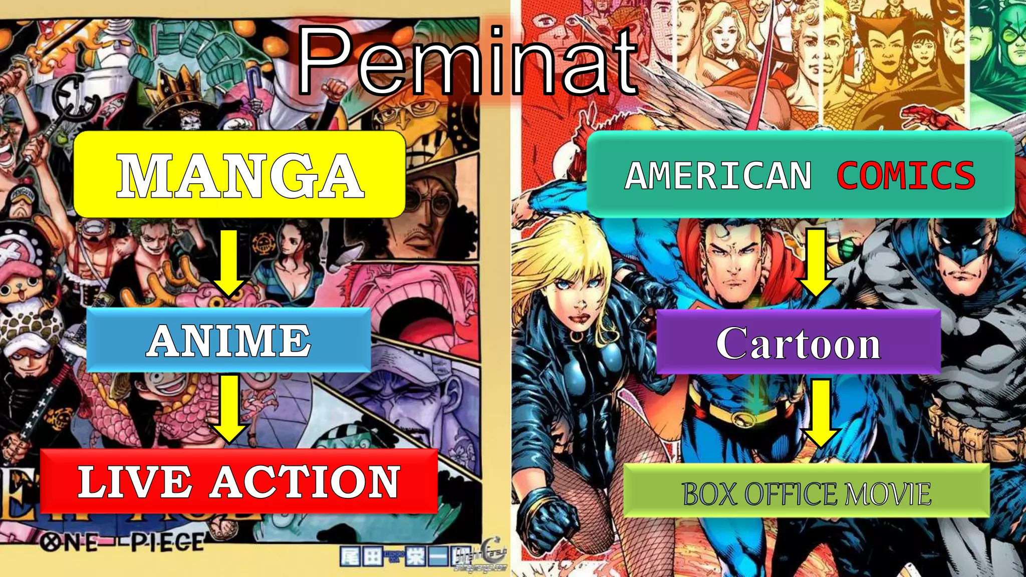 Manga vs comics | PPTX