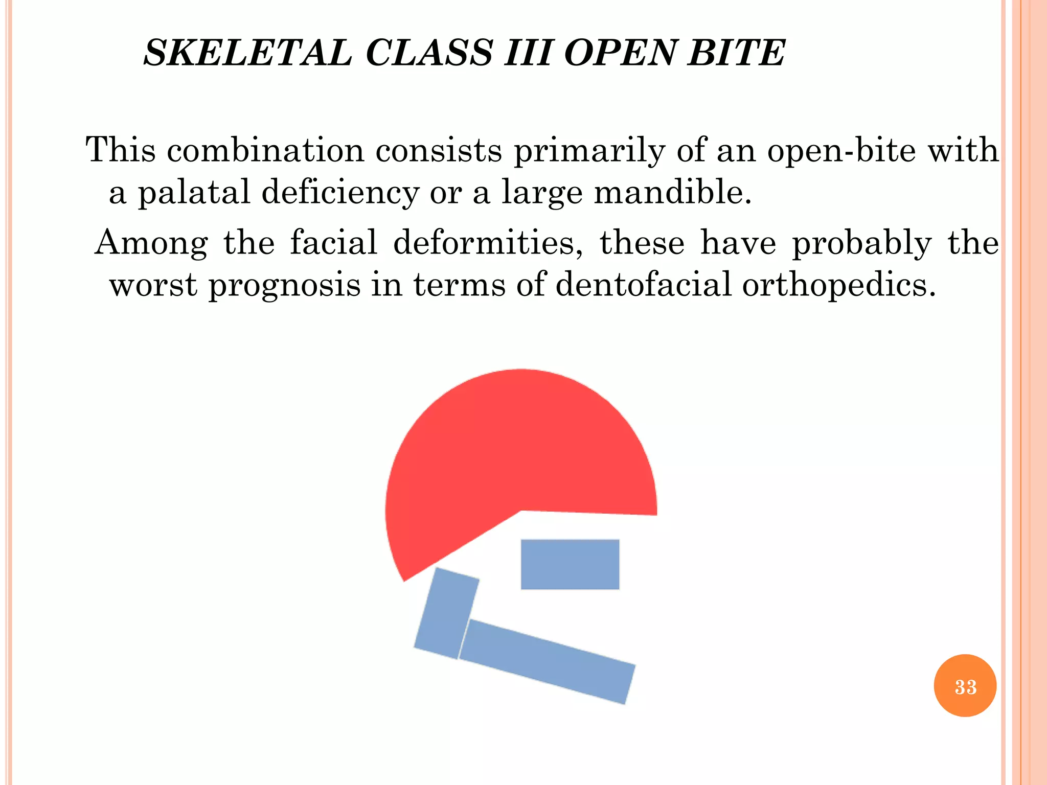 Mangement of openbite in orthodontics | PDF