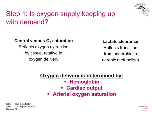 Mangement of sepsis and septic shock | PPTX