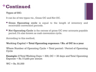 Mangement of Working Capital and Capital .pptx
