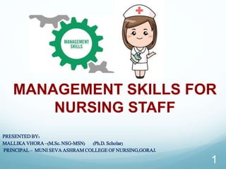 Seminar on Managerial skills in nursing | PPTX