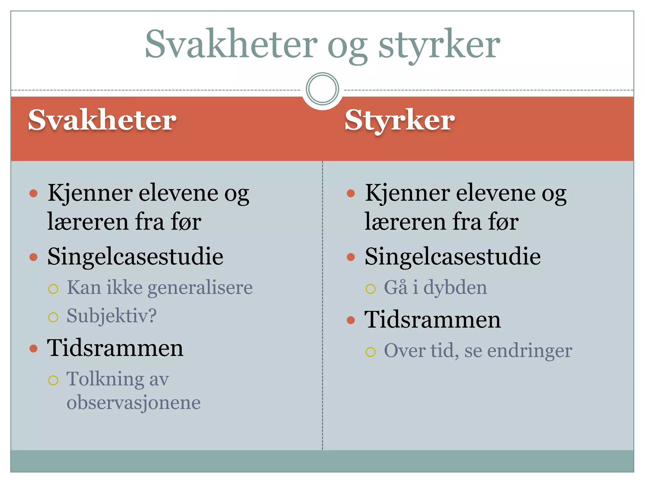 Mangfold i klasserommet | PPTX