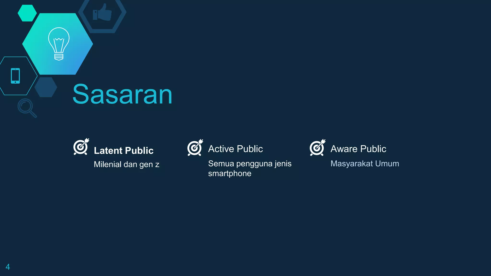 perencanaan kegiatan PR.pptx